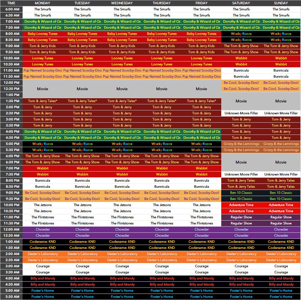 Boomerang Cartoon Network Schedule