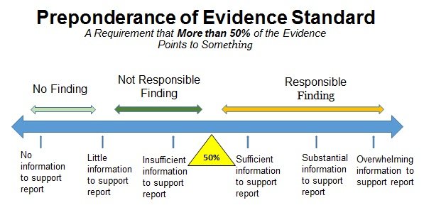 The Steele Dossier: A Retrospective