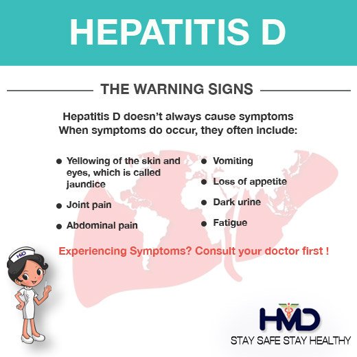 Hepatitis D Symptoms