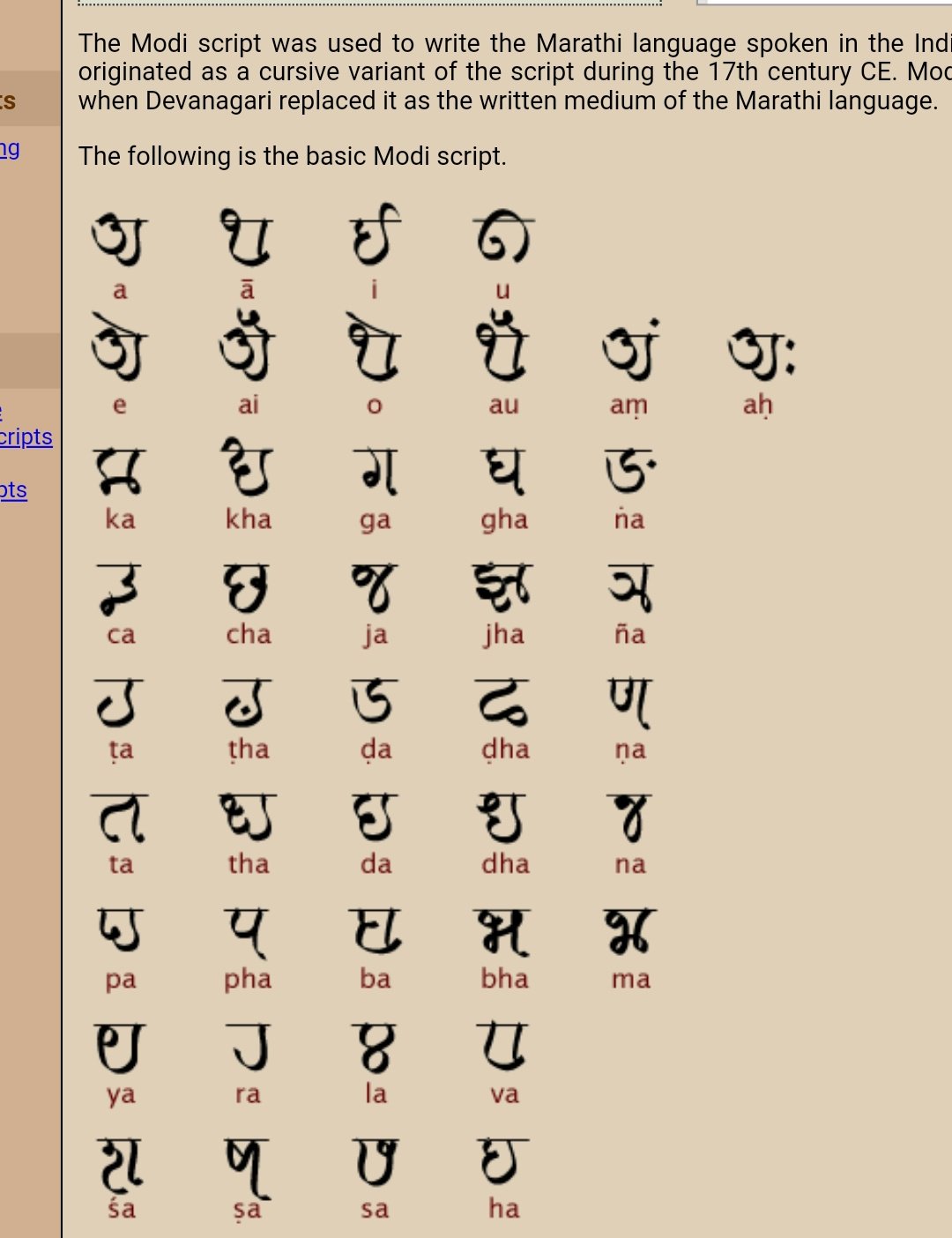 Devanagari Script In English