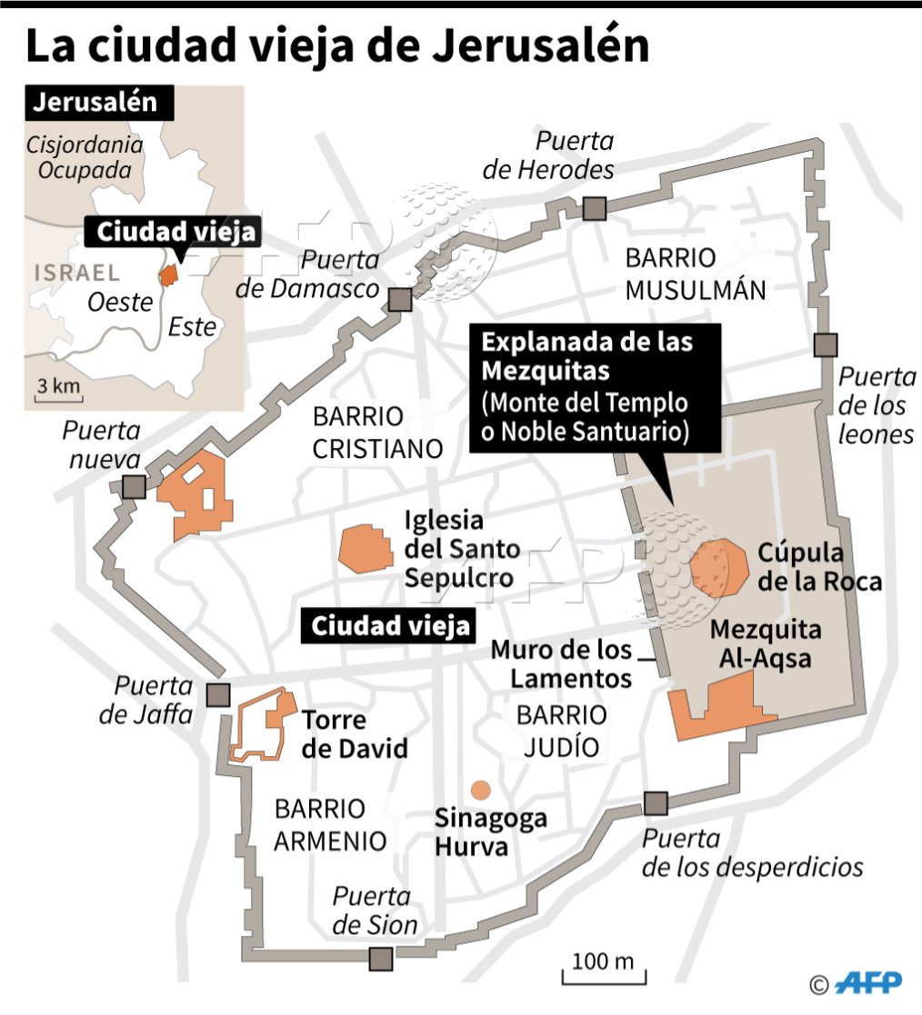 Infografía Mapa de la ciudad vieja de Jerusalén localizando la ...