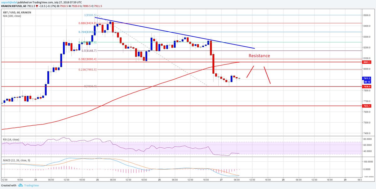Hasitha Chamara (@HasithaChamara) | Twitter