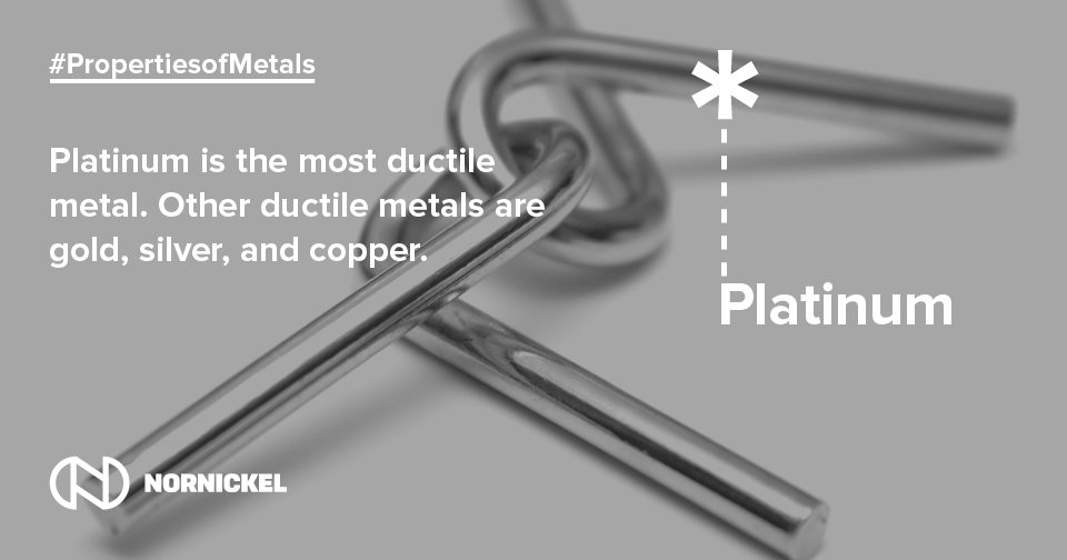 Ductility Of Metals