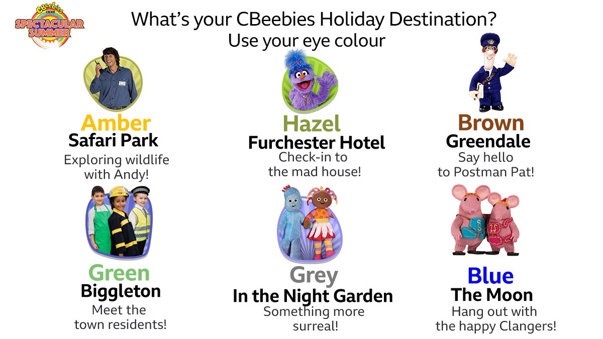 Which CBeebies : Latest News, Breaking News Headlines | Scoopnest