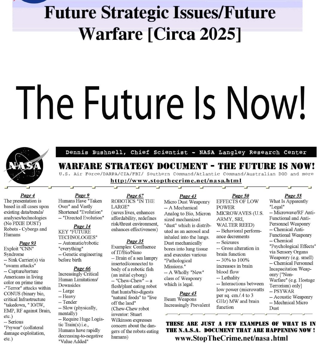 The Nasa War Document