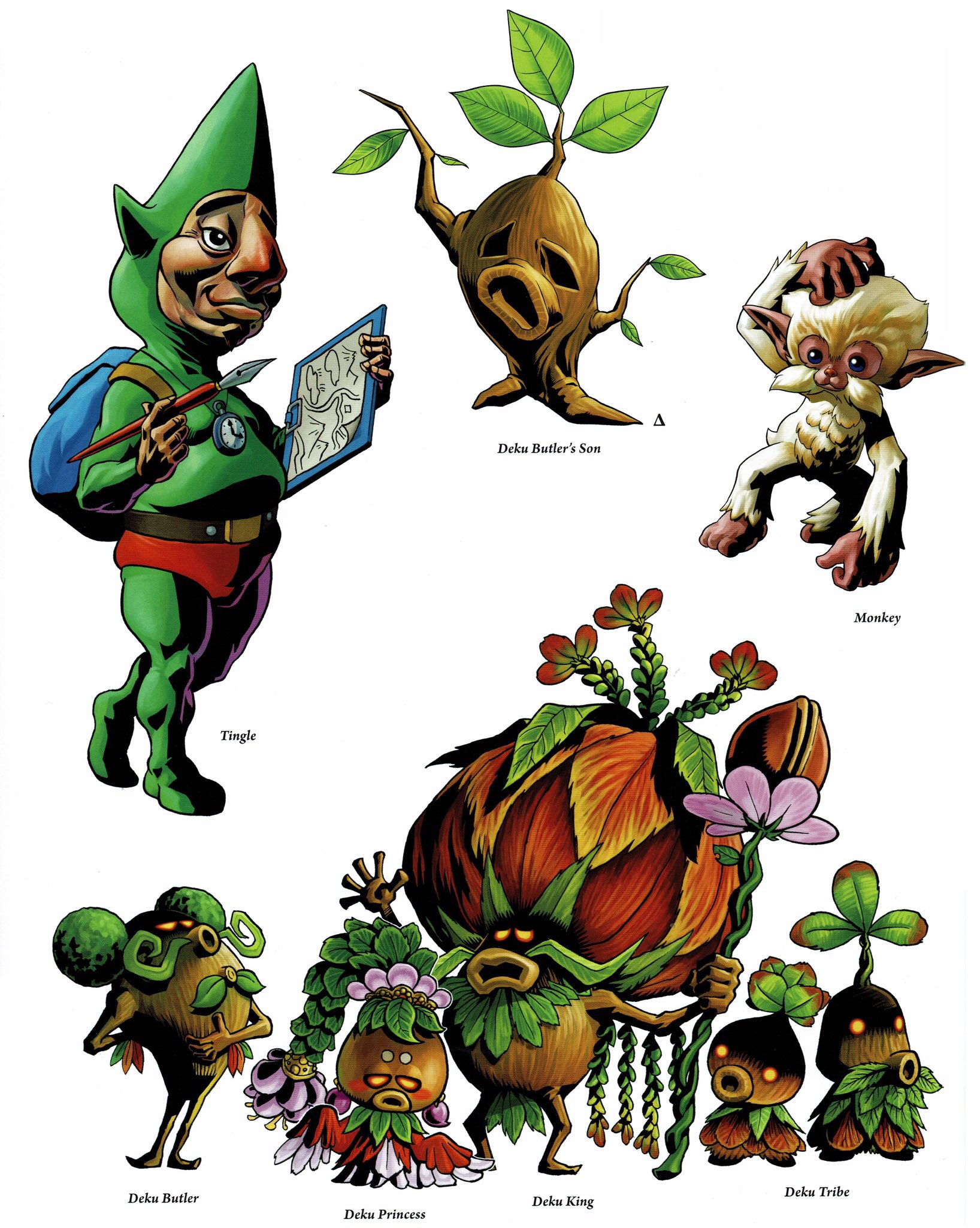 Zelda Majoras Mask Characters New Tool Will Soon Let People Instantly