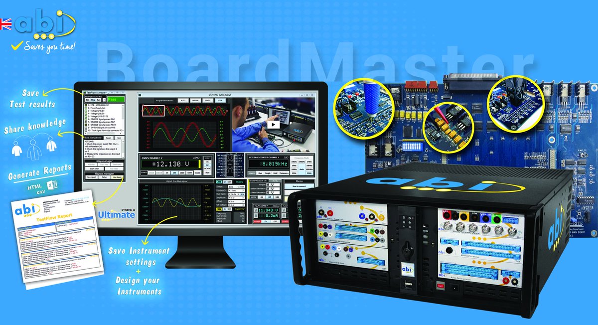 ABI Electronics 🇬🇧 on Twitter: "We are proud to announce a new contract awarded by the Brazilian ...