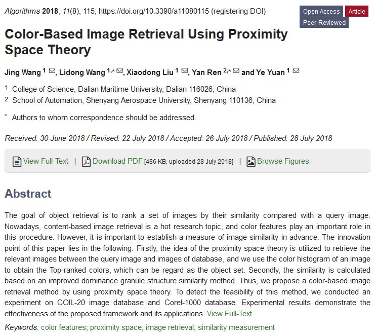 Algorithms Mdpi On Twitter Mdpialgorithms Color Based Image Retrieval Using Proximity Space 0052