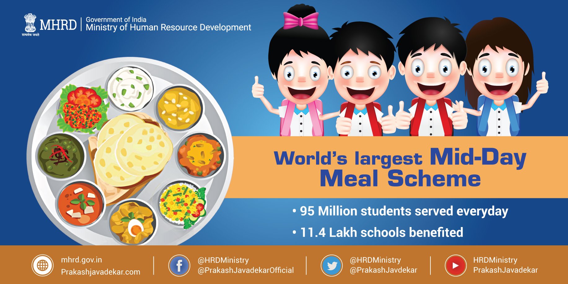 Midday Meal Posters