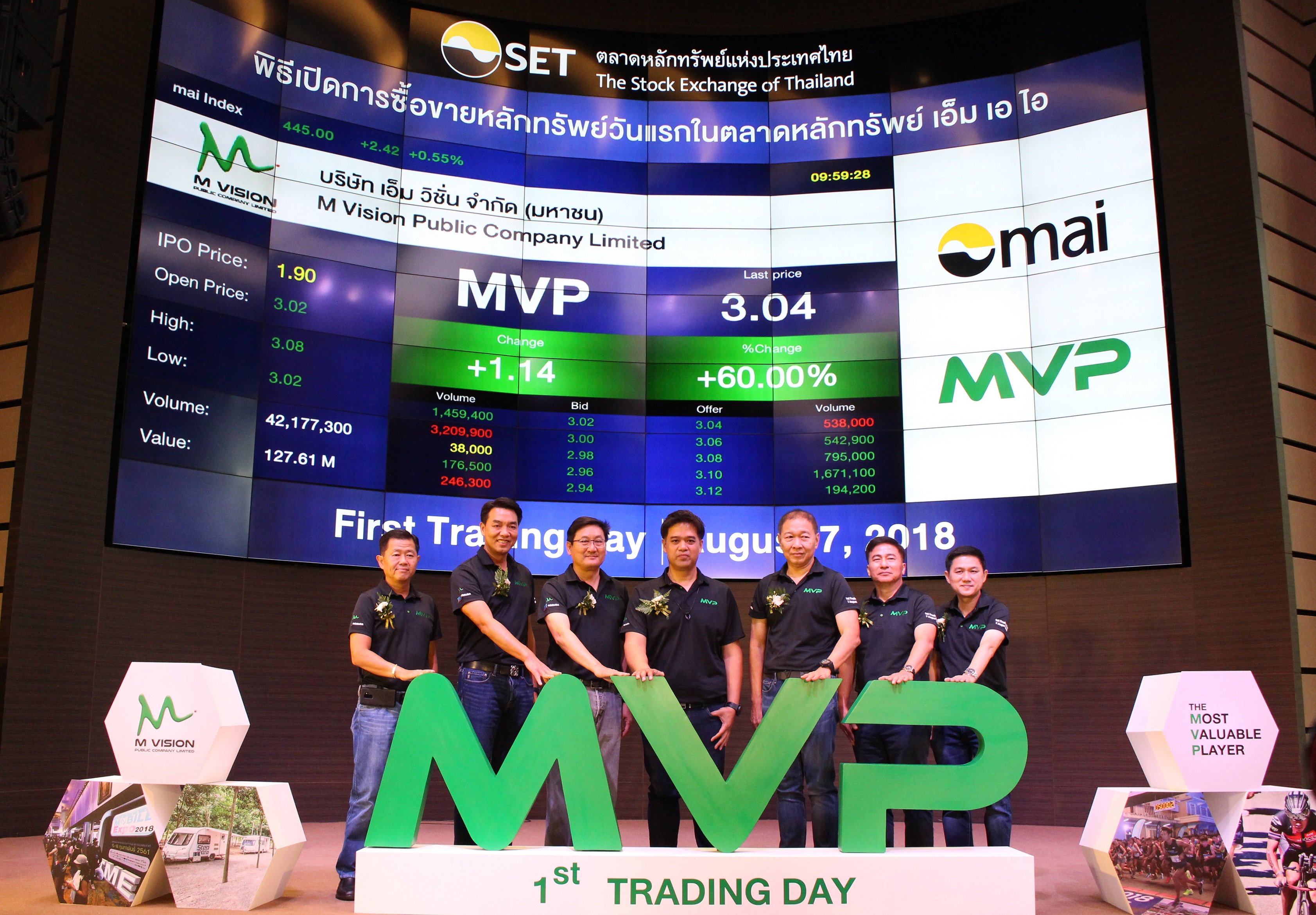 SET Thailand EN on Twitter: "We are pleased to welcome the listing of M Vision pcl (MVP), the ...
