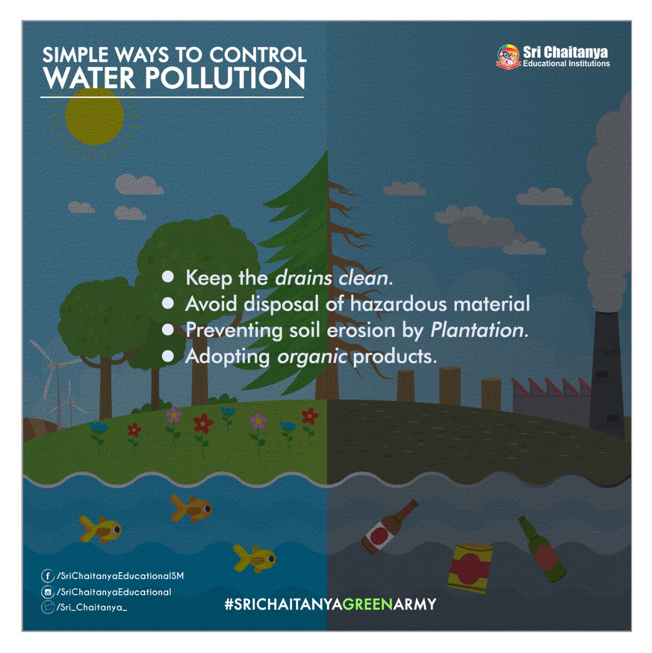 Measures To Control Water Pollution