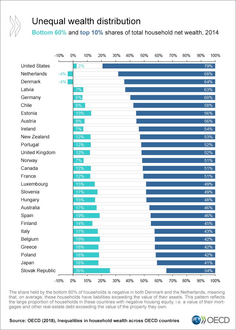 Kasper Lauritzen (@KPLauritzen) | Twitter