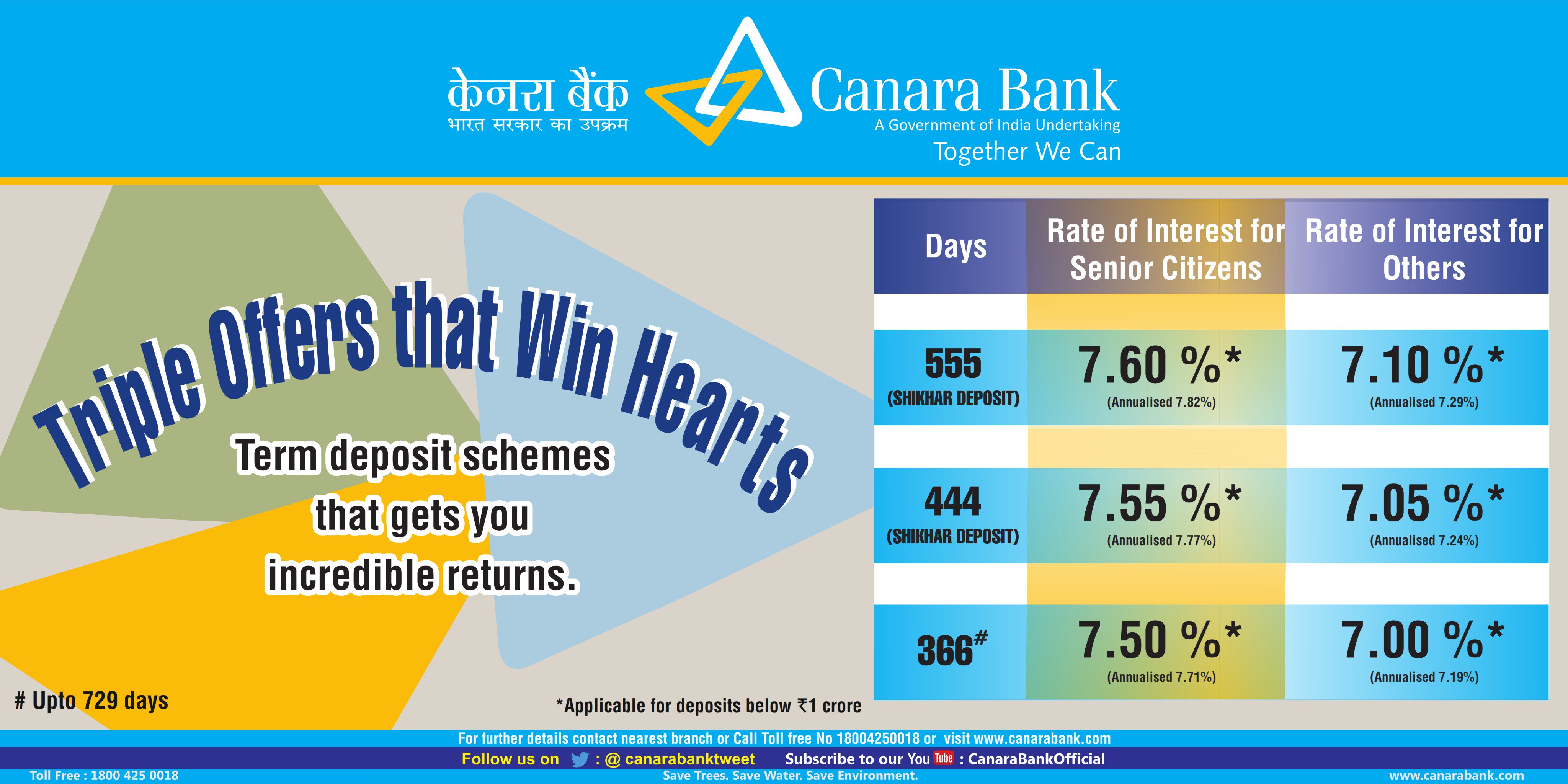 Canara bank savings account interest rate store