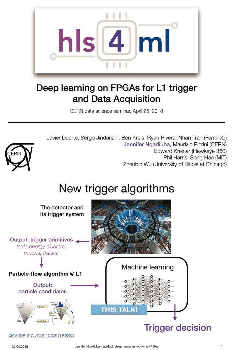 OGAWA, Tadashi on Twitter: "=> "LeFlow: Enabling Flexible FPGA High-Level Synthesis of ...