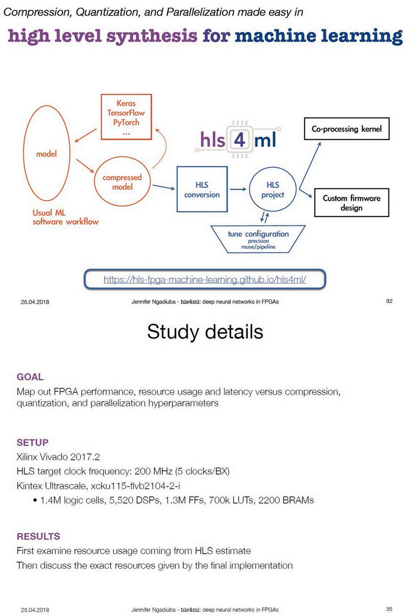 OGAWA, Tadashi on Twitter: "=> "LeFlow: Enabling Flexible FPGA High-Level Synthesis of ...