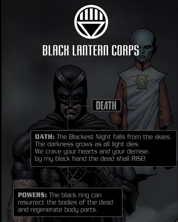 Black Lantern Corps Oath