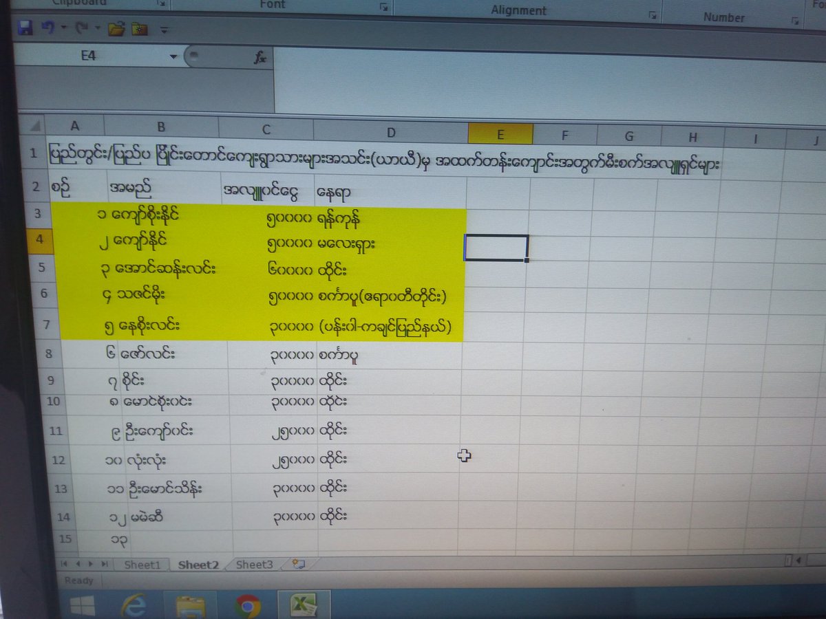 kyaw Soe Naing(Myengu Island) on Twitter: