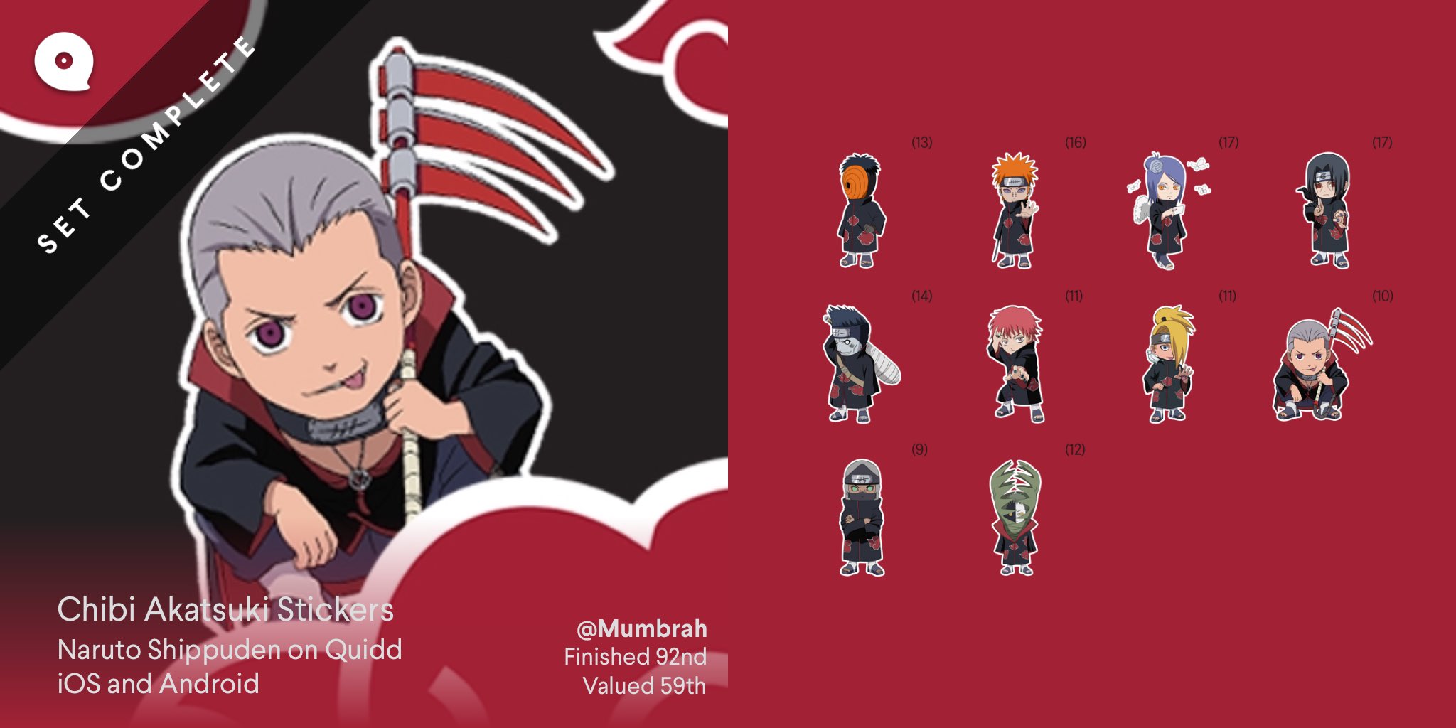 Naruto Shippuden Chibi Akatsuki