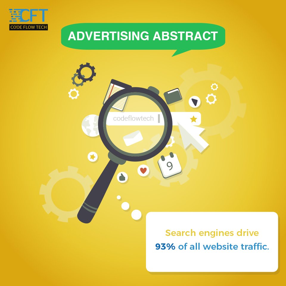 July 2019 ~ Code Flow Tech