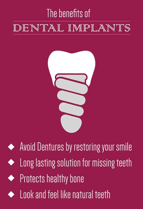 Dr Keval Patel (@keval_r_patel) | Twitter