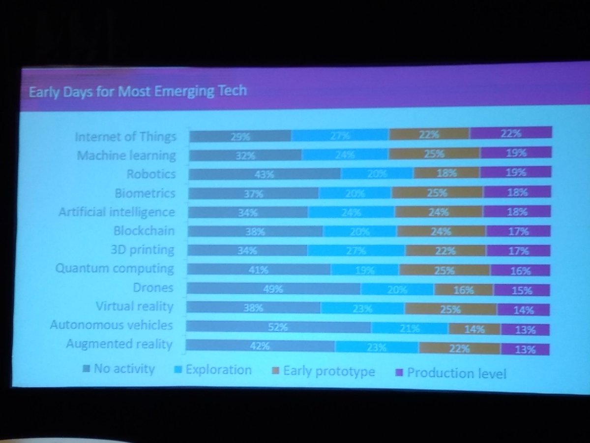 Darren Waldrep (@darrenwaldrep) | Twitter