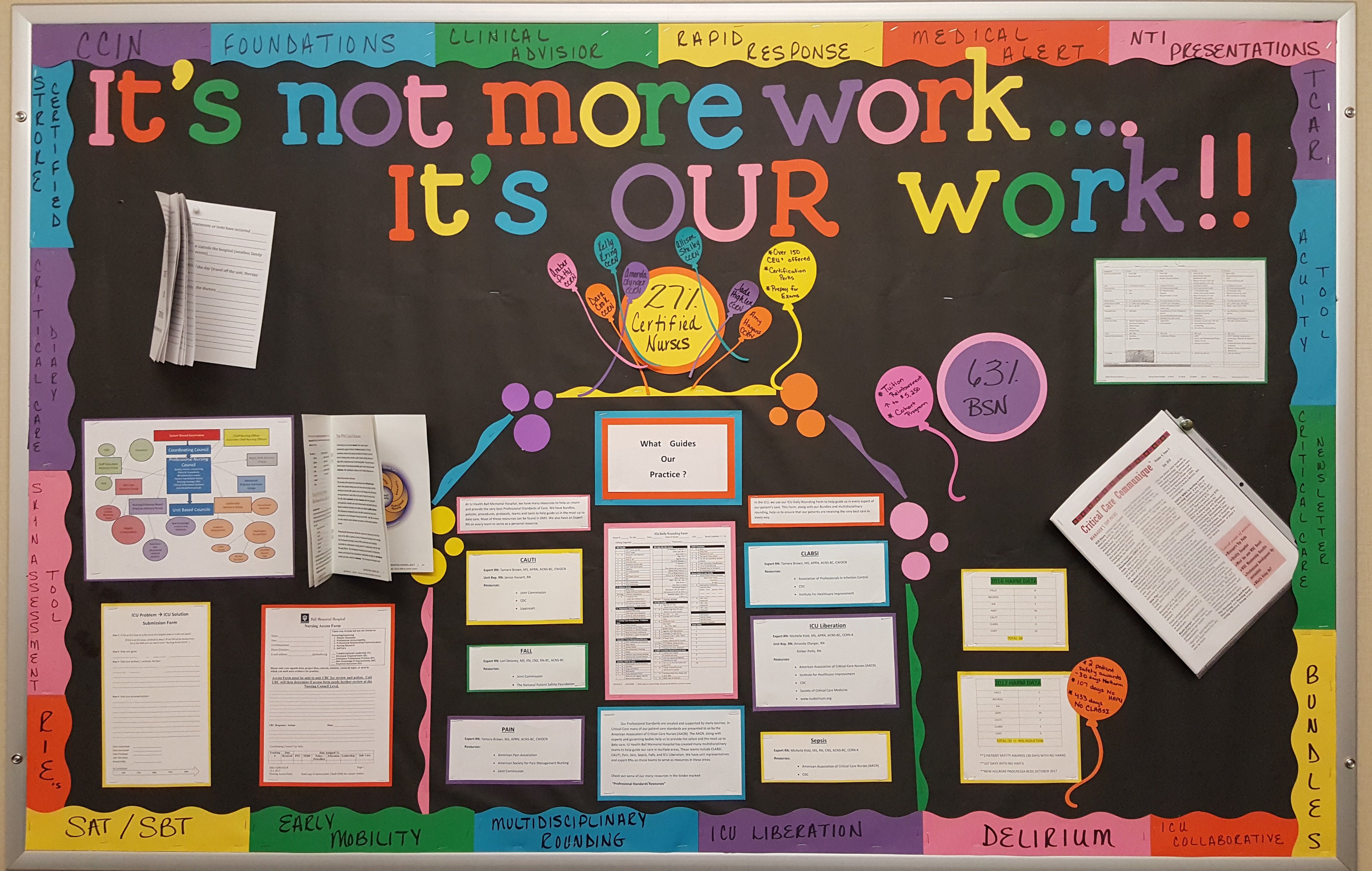 Nurses Day Bulletin Board Ideas 25 Fresh Spring Bulletin Board Ideas