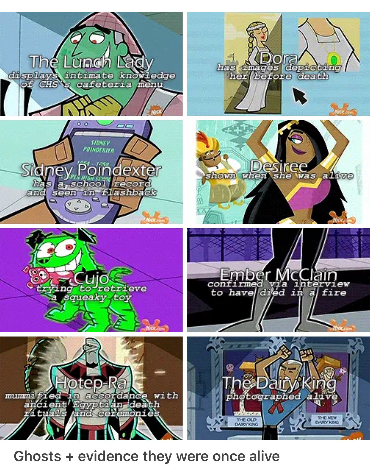 Danny Phantom Ghosts And How They Died