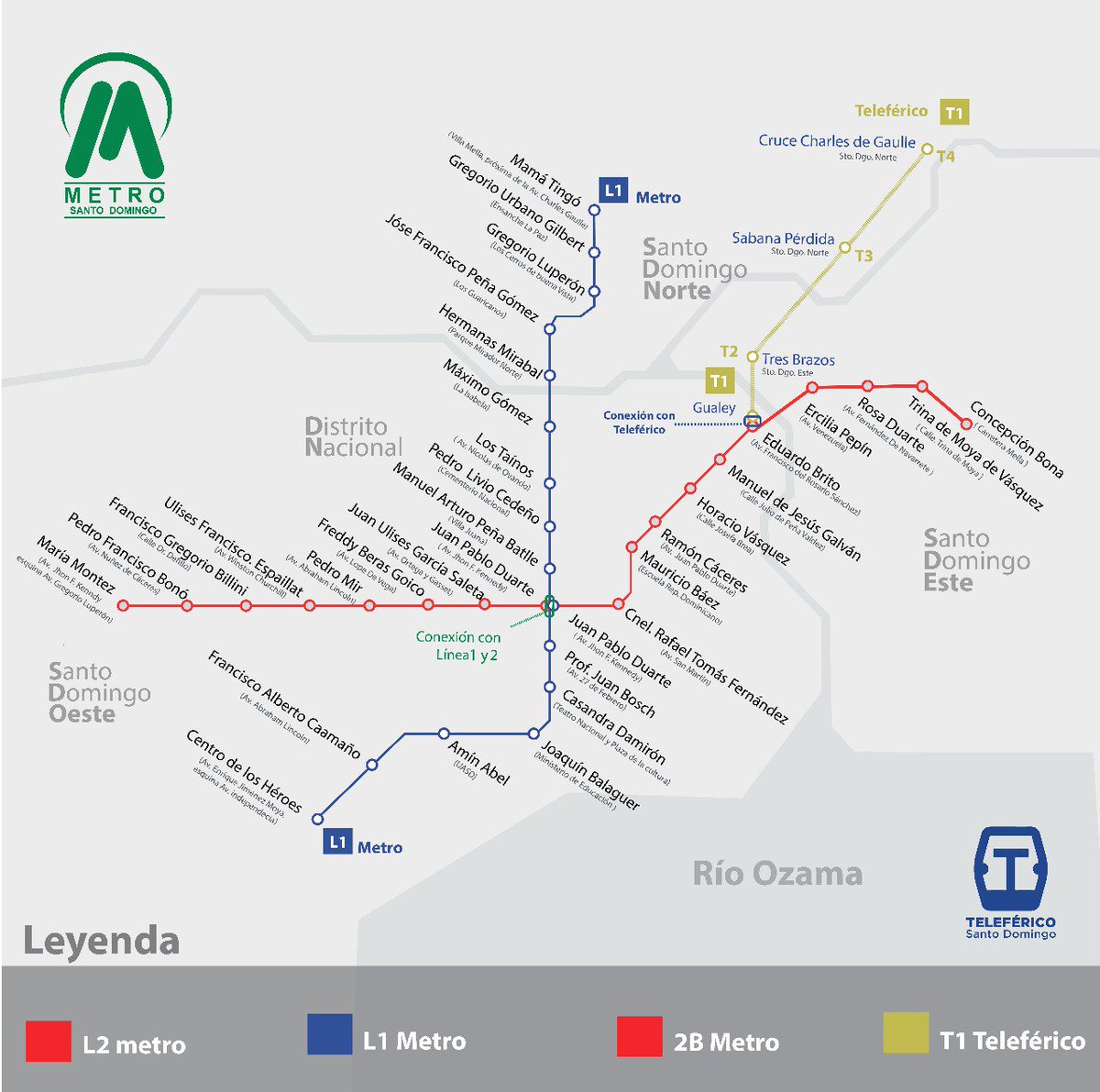 Metro Santo Domingo [Diagram] : r/TransitDiagrams