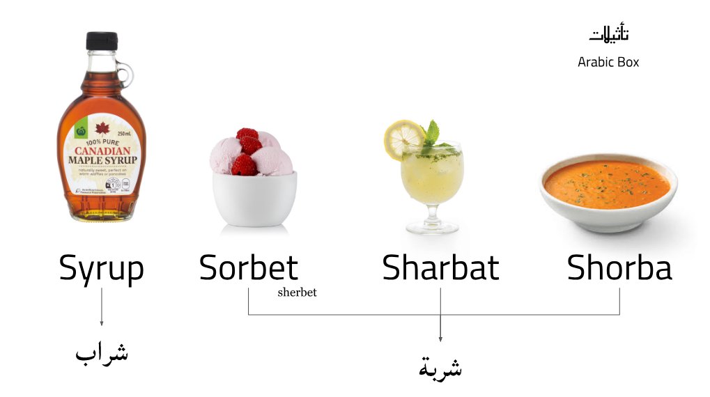 Arabic Sirop