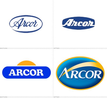Arcor Viejo Logo