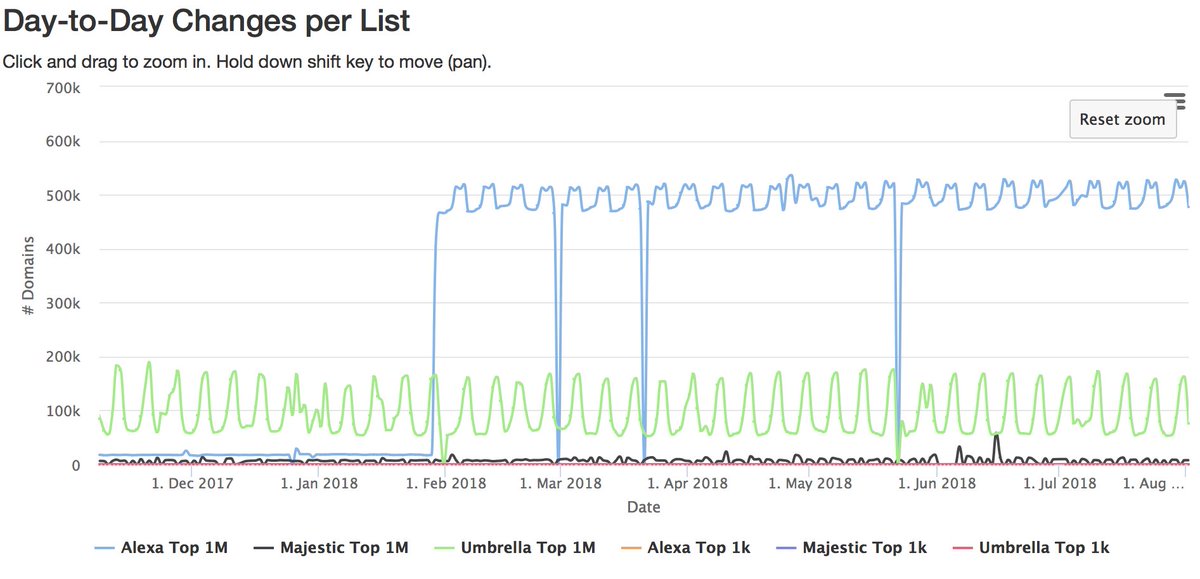R Bortolameotti (@r_bortolameotti) | Twitter