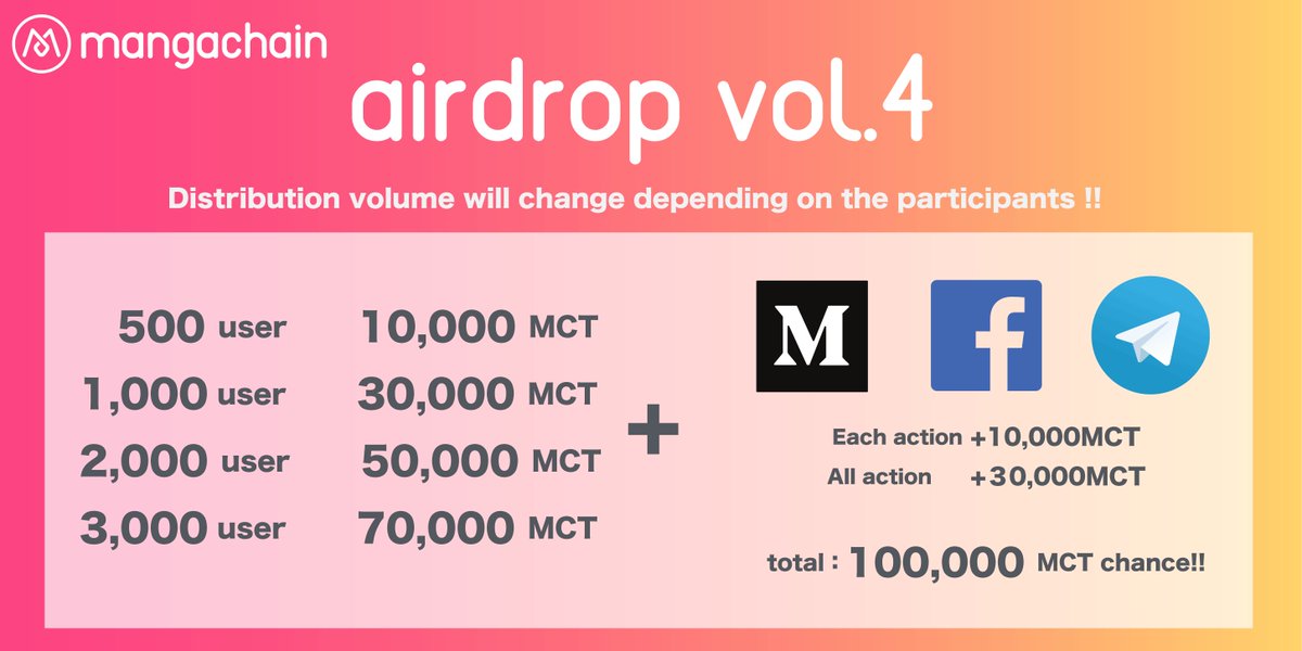 Setya Mickala (@setyamickala) | Twitter