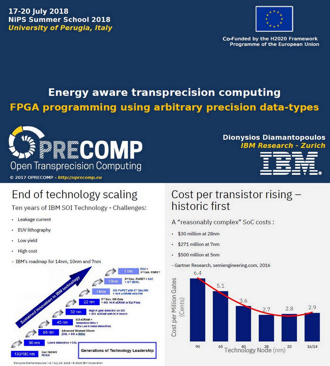 OGAWA, Tadashi on Twitter: "=> "LeFlow: Enabling Flexible FPGA High-Level Synthesis of ...