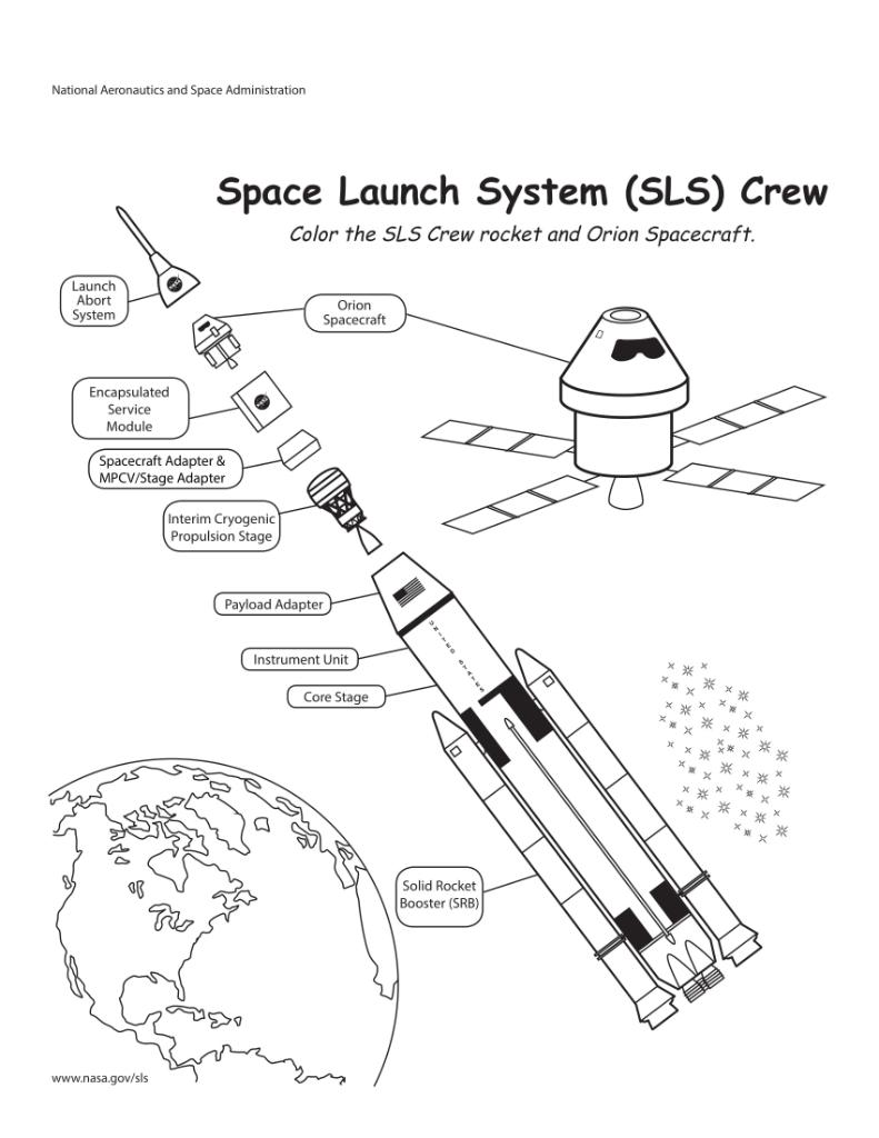 Nasa Coloring Pages