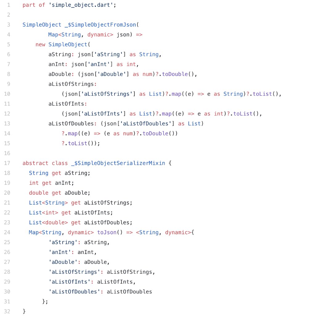 Flutter On Twitter Does Your App Retrieve Data In The Json Encoded