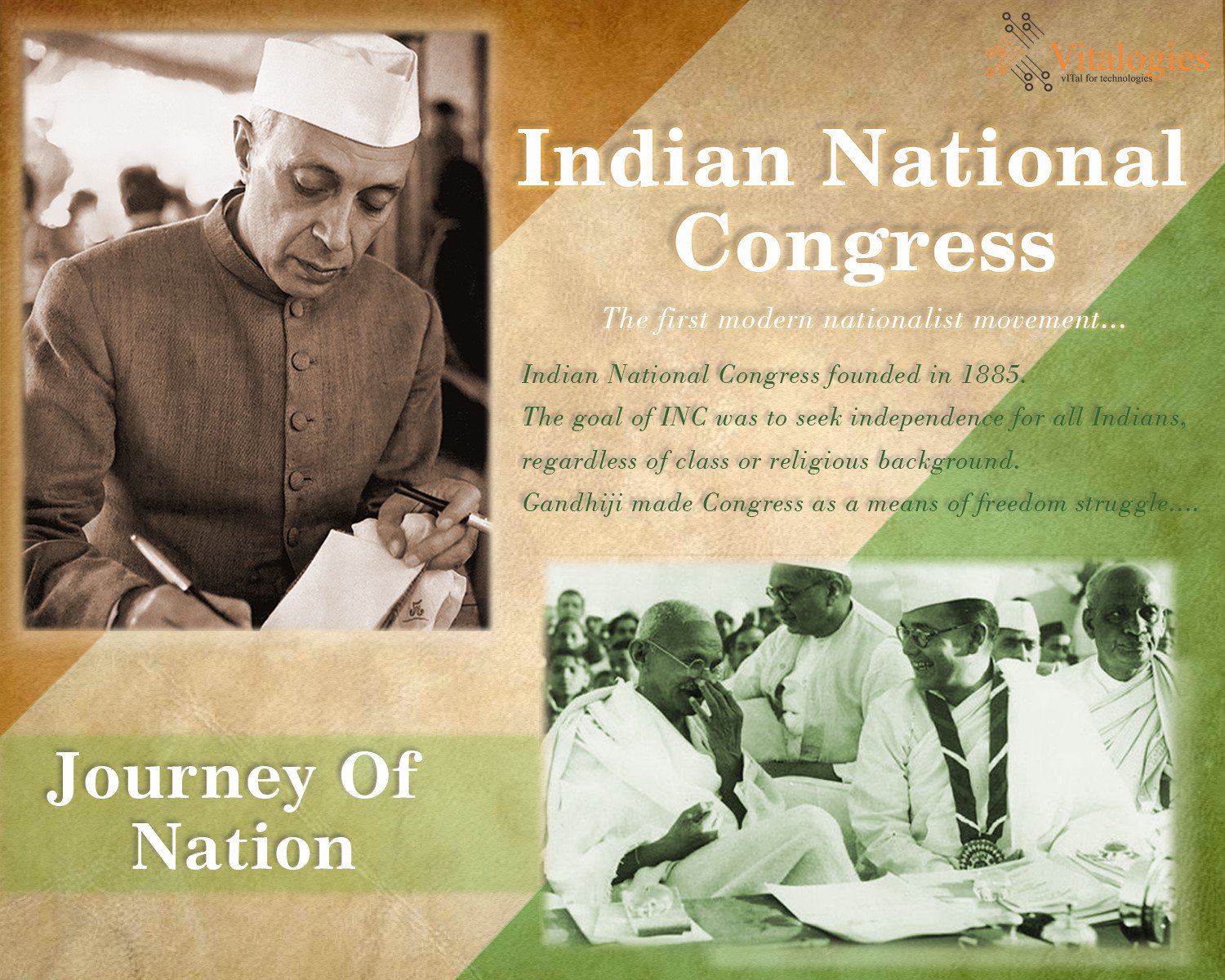 Indian National Congress Background