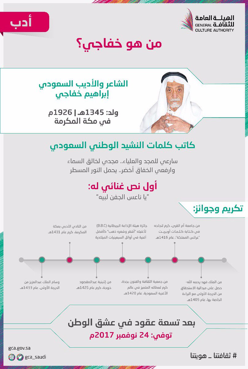 6 best Twitter Gca_saudi images on Pholder | زورونا في آخر يوم للقرية ...