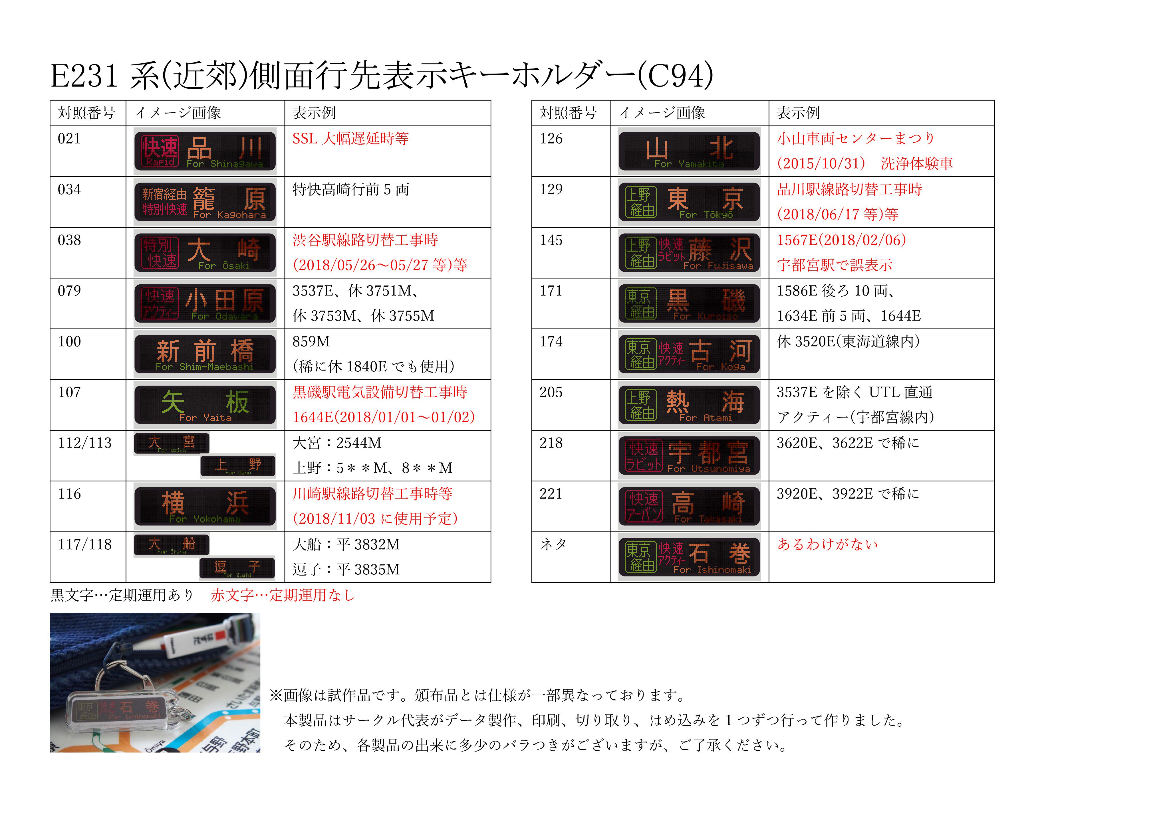 彩野運輸区 C101/2日目東Q-30b on Twitter: "C94について サークル「彩野運輸区」は8月12日(日曜日)東2ホールT-45bでヤマE231本とキーホルダーを頒布いたし ...