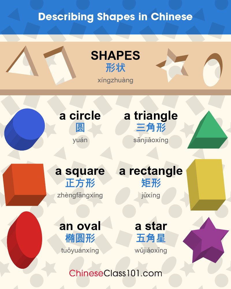 Learn Chinese - ChineseClass101.com on Twitter: "💠 You can describe # ...