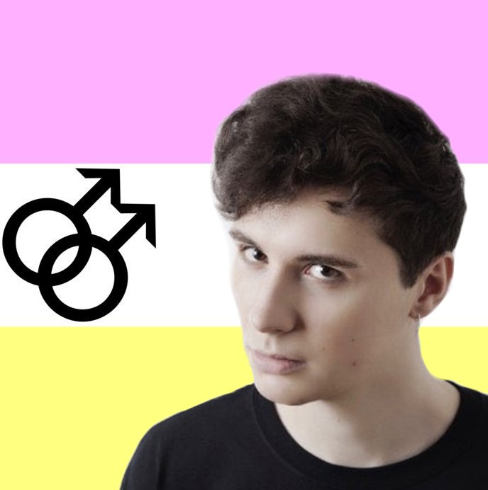 Dan Howell Girlfriend Erin