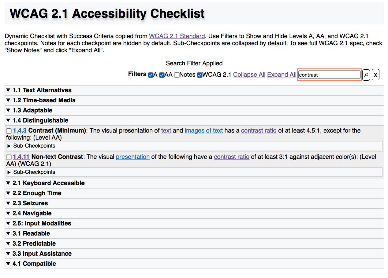 WCAG And Checklist Figma Community, 42% OFF