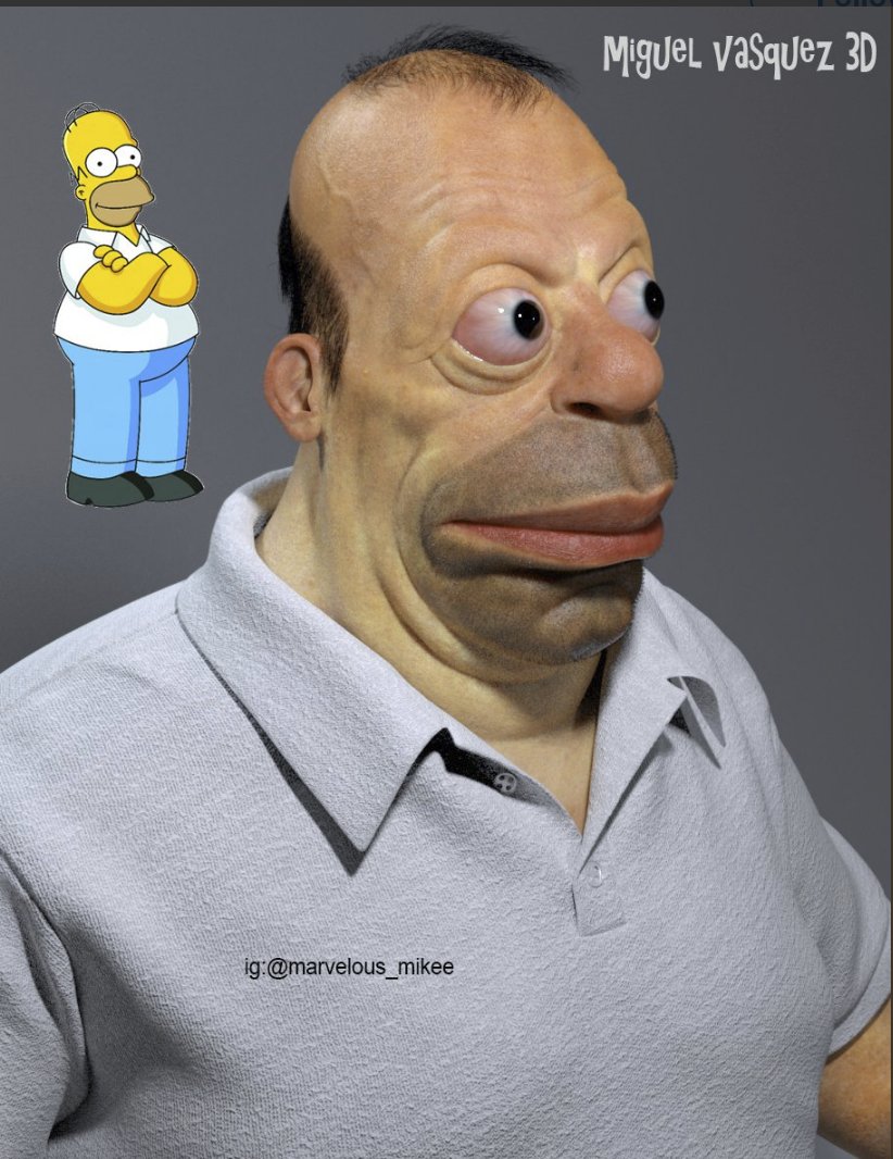 If The Simpsons Were Real People