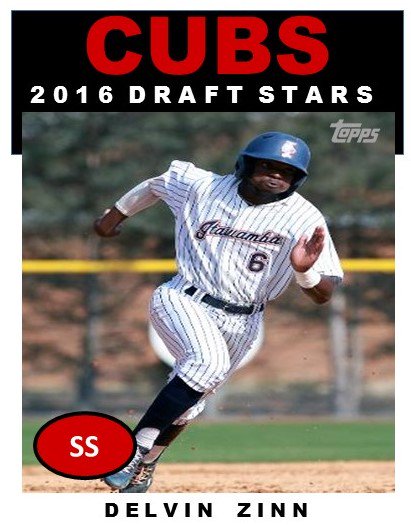 Prospect Profile: Delvin Zinn Has Only Just Begun – Cubs Central