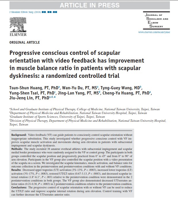 Physio Meets Science On Twitter Progressive Conscious Control Of