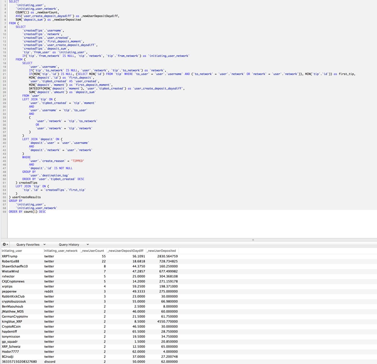 Wietse Wind on Twitter: "🎉 XRPTipBot #stats: Top 10 users that tipped someone who also started ...