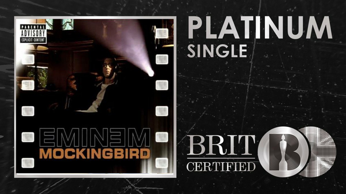 Eminem Mockingbird Cd Single Mini Discogs