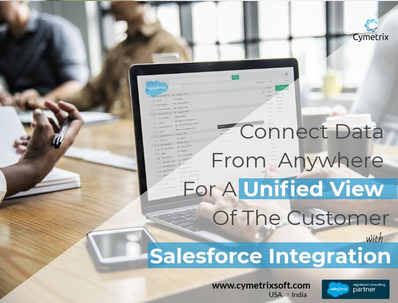 Cymetrix Software (@cymetrix_soft) | Twitter Cymetrix Software (@cymetrix_soft) | Twitter