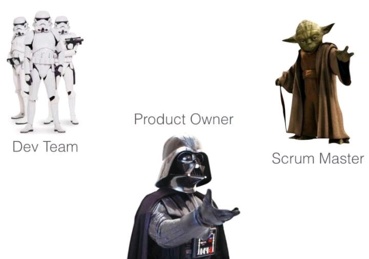Scrum Master Yoda