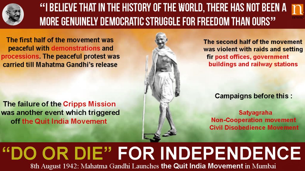 Non Cooperation Movement Slogans