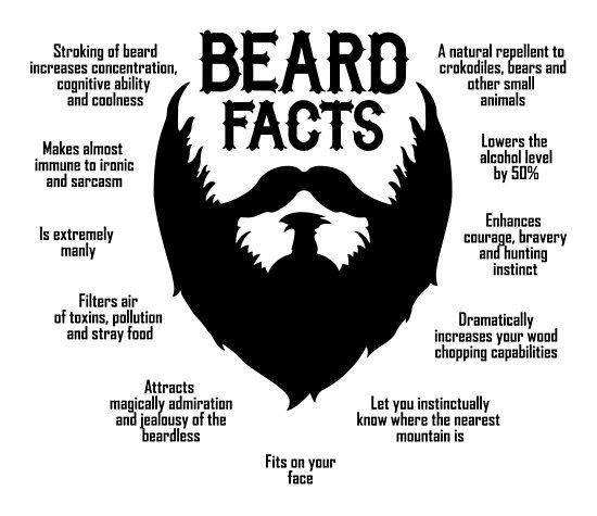 Beard Fun Facts